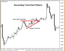 The 28 Forex Patterns Complete Guide • Asia Forex Mentor