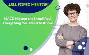 MACD Histogram • Does It Actually Work? • Rating 6/10 • AFM