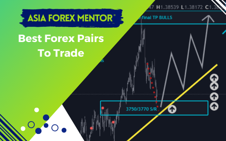 Top 10 Most Volatile Forex Pairs to Watch in 2024 • 2023 • Asia Forex ...