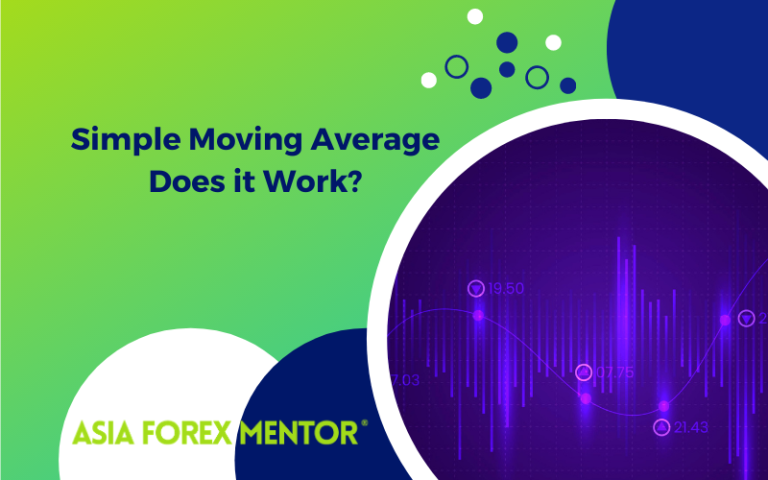 Simple Moving Average Trading Strategy – Does it work? – Learn To Trade ...
