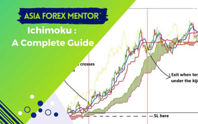 Ichimoku - Explained and Analyzed • AsiaForexMentor