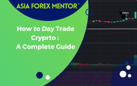 How to Day Trade Crypto with proper rules • AsiaForexMentor