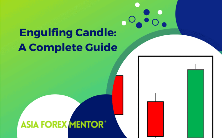 Engulfing Candle and how to use them • Asia Forex Mentor