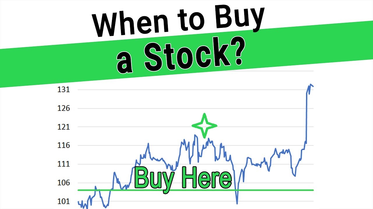 What Is Buy Stop Order? | Why You Should Use It • Asia Forex Mentor