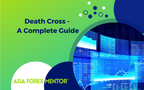 Death Cross – A Complete GuideLearn To Trade Forex • Best Forex Trading ...