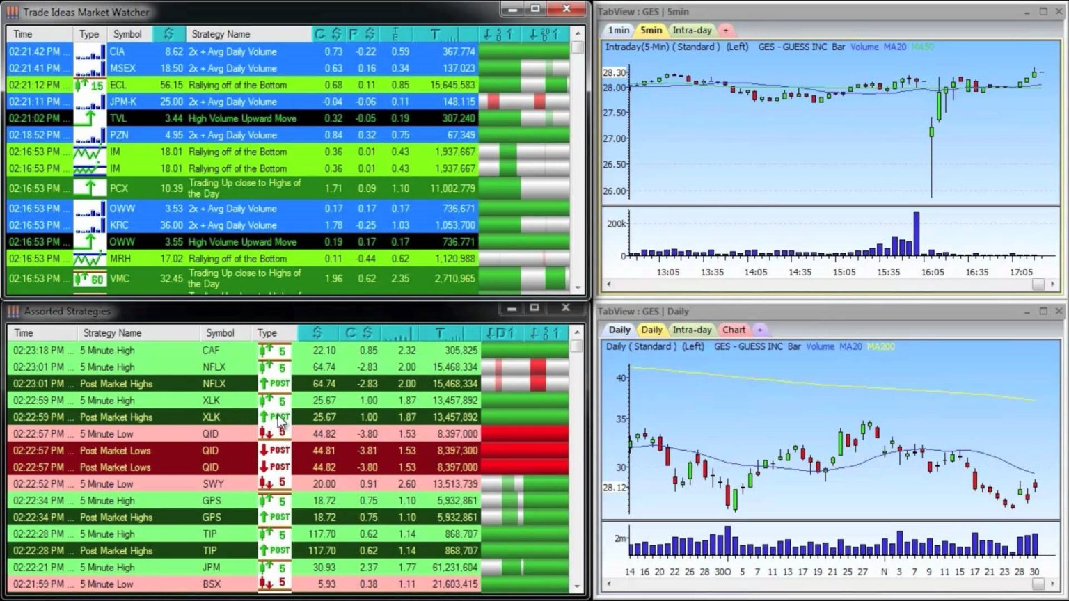 Top 9 Stock Scanners | You Must Know • Asia Forex Mentor