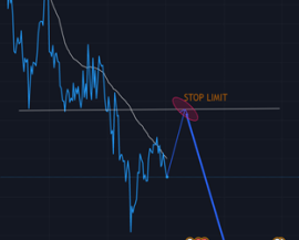 Slippage Tolerance | A Complete Guide • Asia Forex Mentor