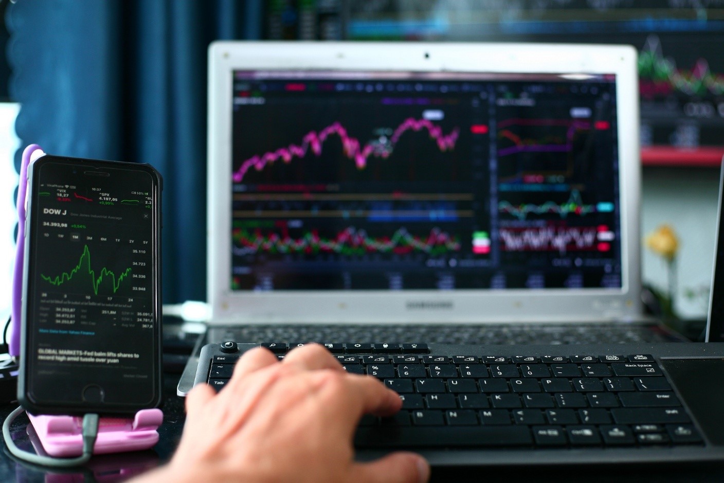 The DMI Indicator | A Complete Guide • Asia Forex Mentor