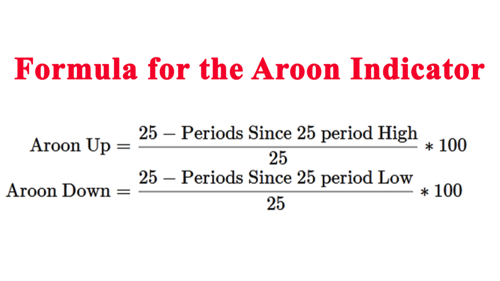 Learn to Trade With the Aroon Indicator • Asia Forex Mentor