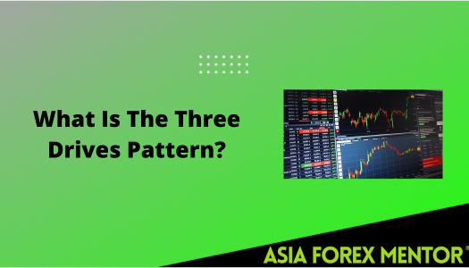 Understand ZigZag and Flat Correction • Asia Forex Mentor