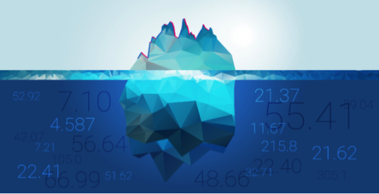 Learn How To Trade Iceberg Orders • Asia Forex Mentor