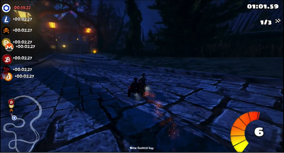 All You Must Know About Chain Games • Asia Forex Mentor