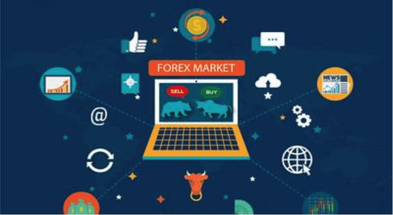 Discover the Different Types of Traders • Asia Forex Mentor
