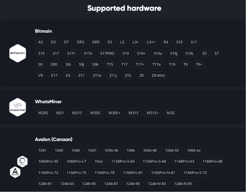 Crypto Miners: Discover Hive OS • Asia Forex Mentor