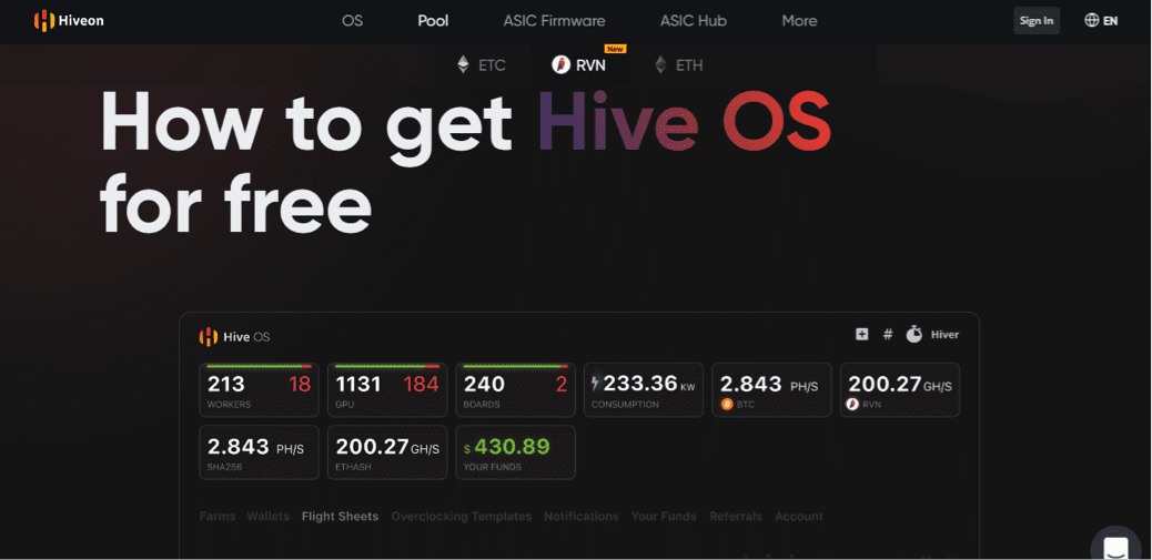 Crypto Miners: Discover Hive OS • Asia Forex Mentor