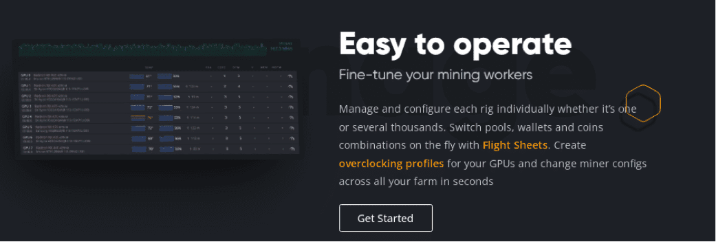 Crypto Miners: Discover Hive OS • Asia Forex Mentor