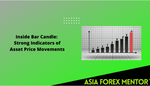 Learn How To Use Inside Bar Candles • Asia Forex Mentor