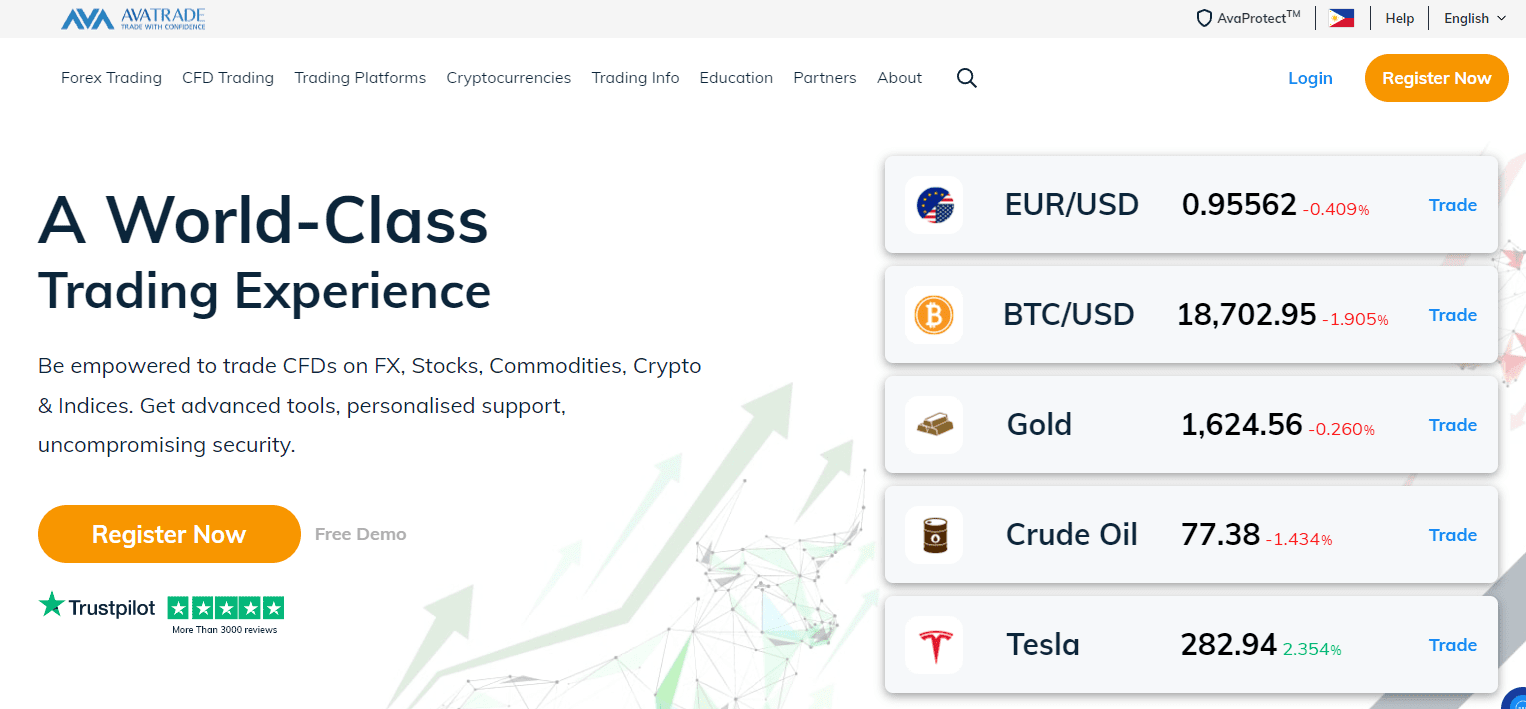 Avatrade Review 2024 • Honest Look at This Platform