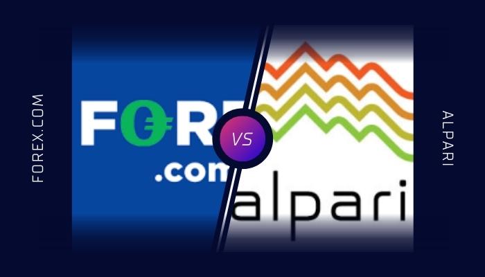 AUD CAD CHART | Learn To Trade Forex • Best Forex Trading Course ...