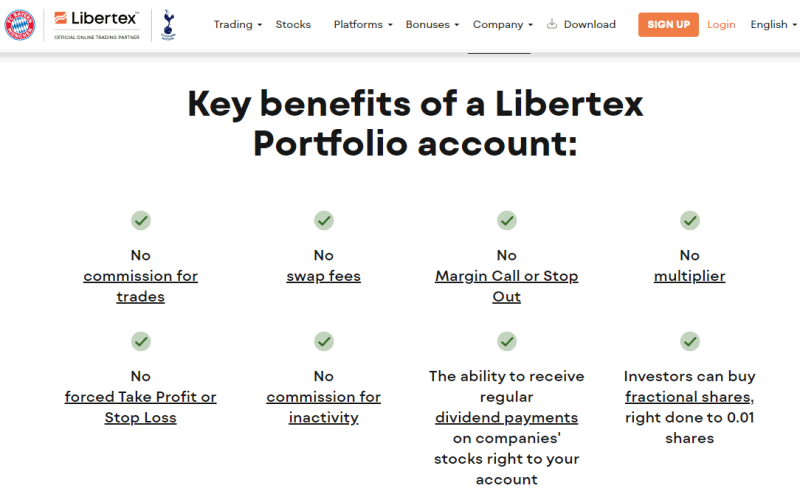 Libertex Review 2024 – Expert Trader Insights Libertex Review 2024 ...