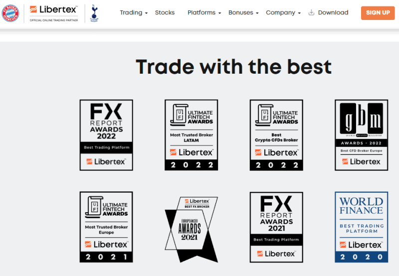 Libertex Review 2024 – Expert Trader Insights Libertex Review 2024 ...