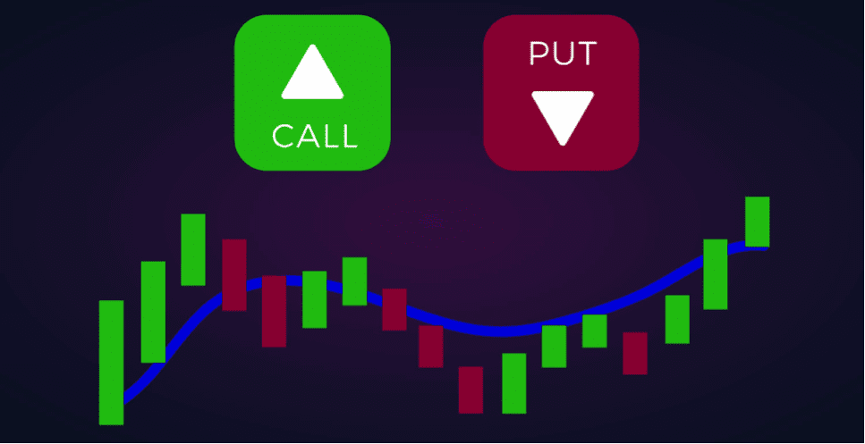 Discover What Call & Put Options and Are Asia Forex Mentor