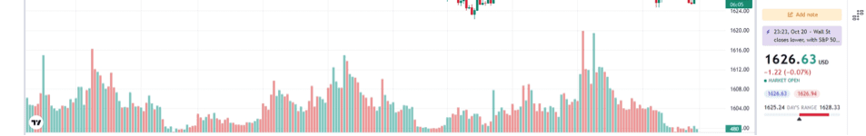 Rounding Bottom Pattern: The Strategy • Asia Forex Mentor