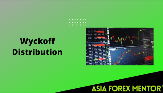 Learn To Use The Wyckoff Trading Method • Asia Forex Mentor