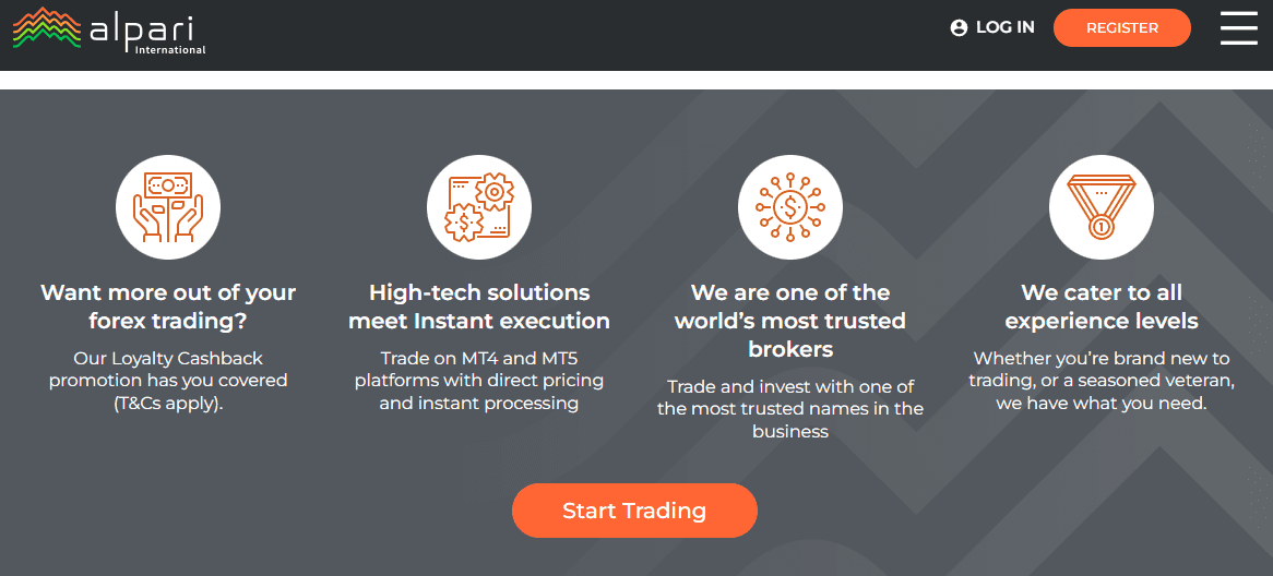 Alpari Review 2024 – Expert Trader Insights Alpari Review 2024 - From ...