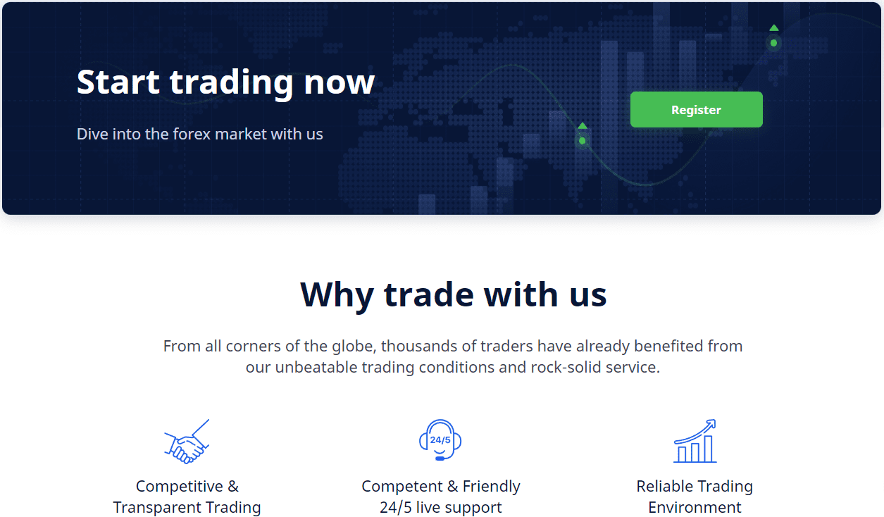 FXChoice Review 2023 - From An Expert Trader • Asia Forex Mentor