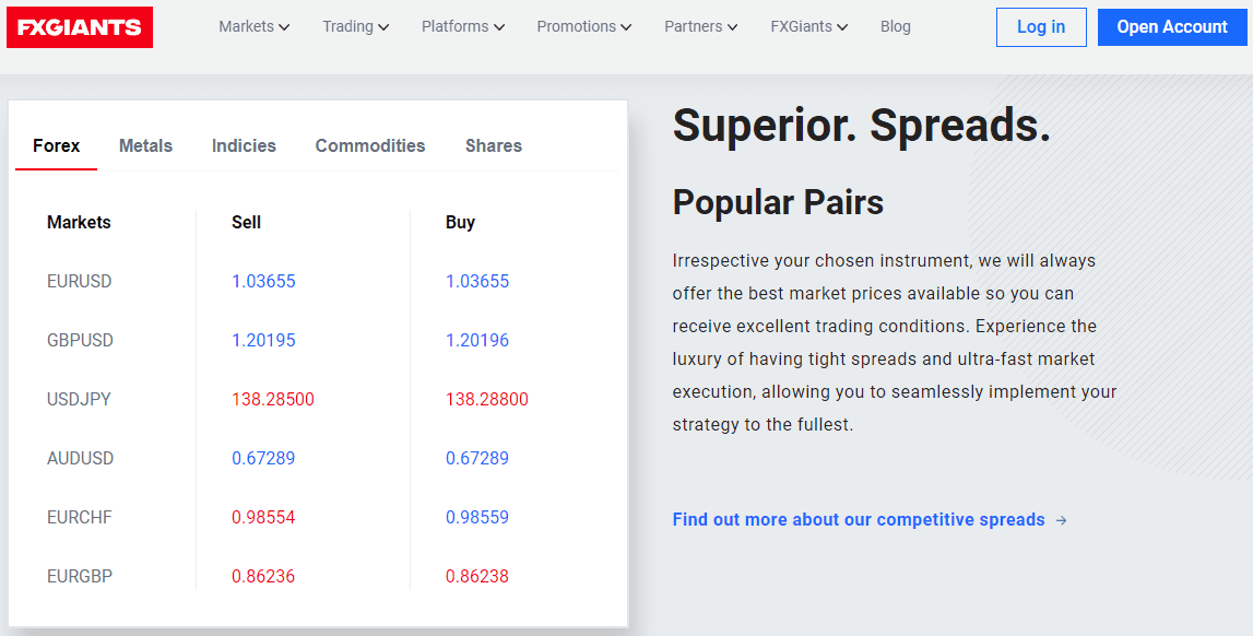 FXGiants Review 2024 – Expert Trader Insights FXGiants Review 2024 ...