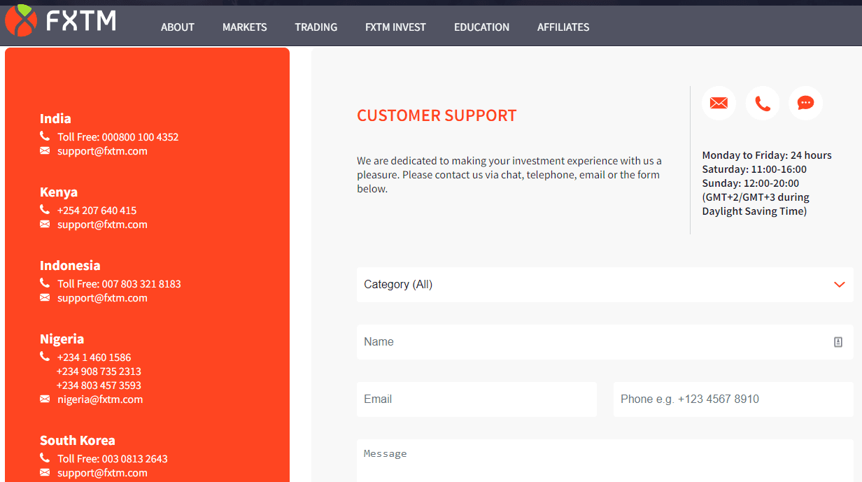 FXTM Review 2022 – Expert Trader Insights FXTM Review 2022 - From An ...