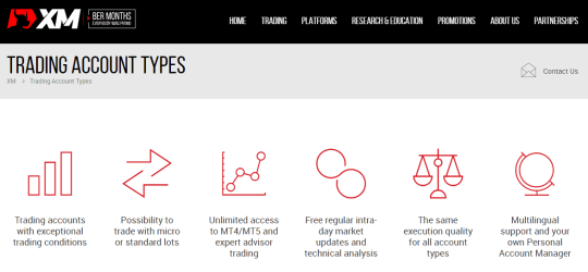 XM Review 2023 – Expert Trader Insights XM Review 2023 - From An Expert ...