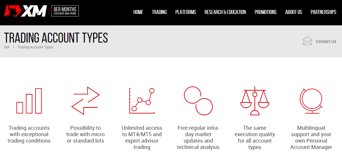 XM Review 2022 – Expert Trader Insights XM Review 2022 - From An Expert ...