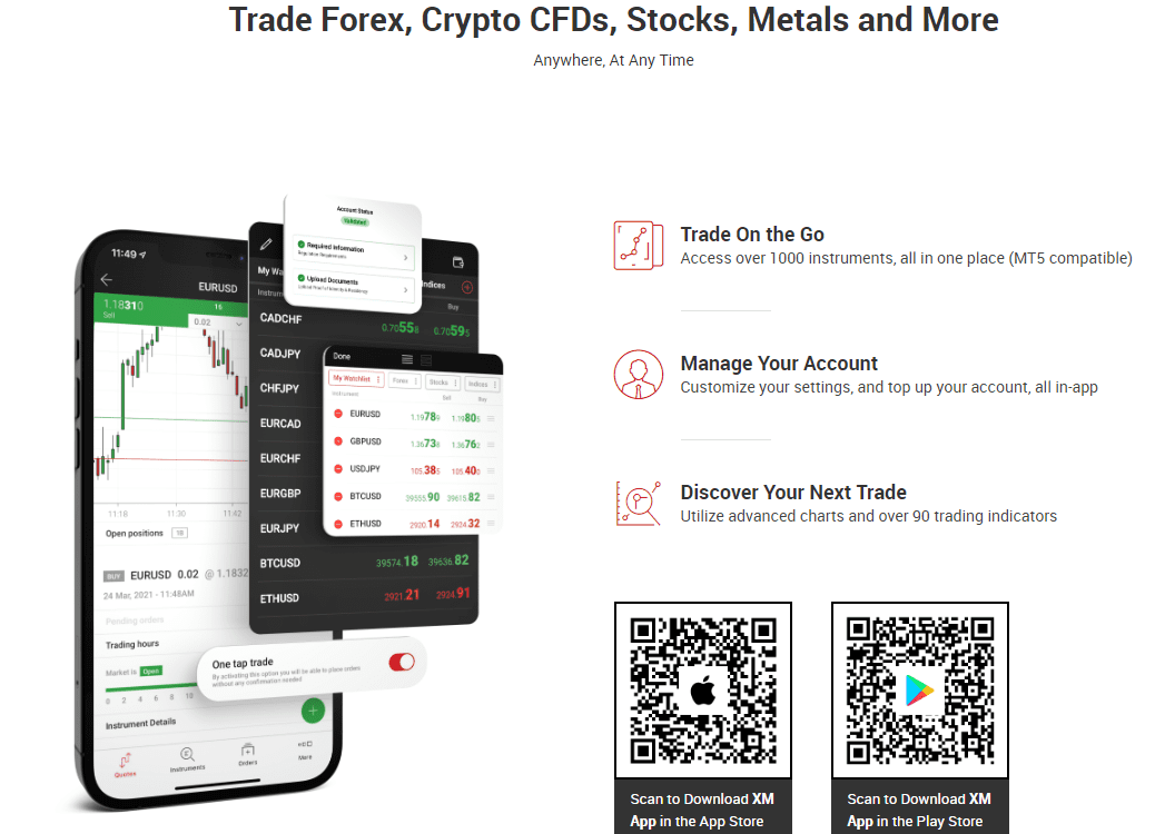 XM Review 2023 – Expert Trader Insights XM Review 2023 - From An Expert ...