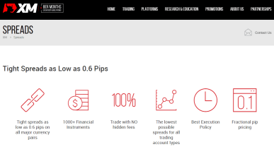 XM Review 2023 – Expert Trader Insights XM Review 2023 - From An Expert ...