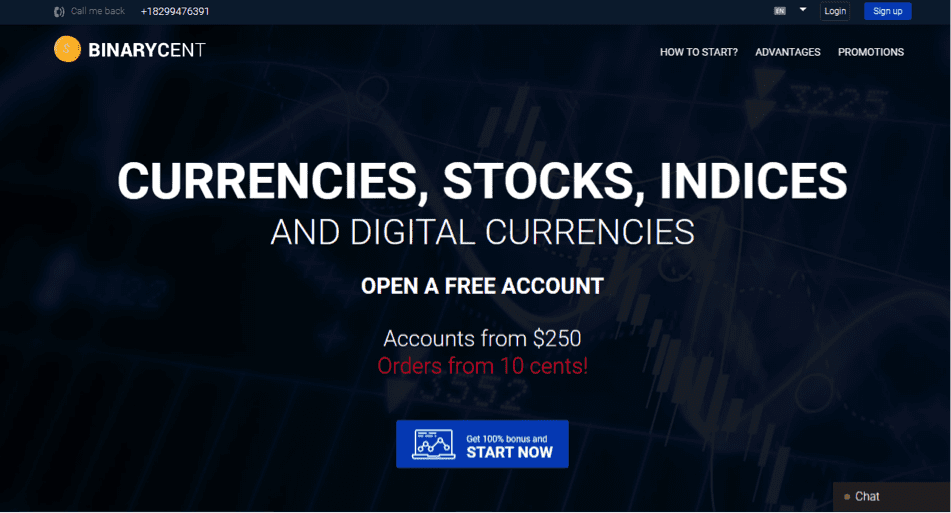 Trade With Binarycent Online • Asia Forex Mentor