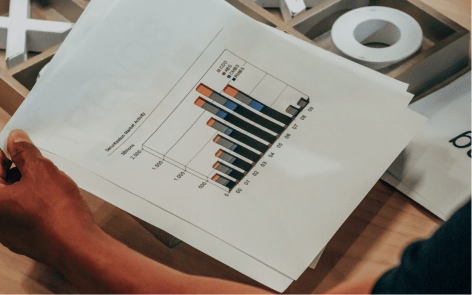 Use The Wheel Strategy For Profit • Asia Forex Mentor