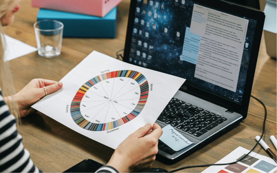 Use The Wheel Strategy For Profit • Asia Forex Mentor