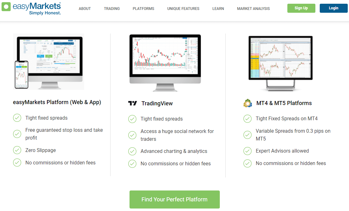 EasyMarkets Review 2024 - From An Expert Trader • Asia Forex Mentor