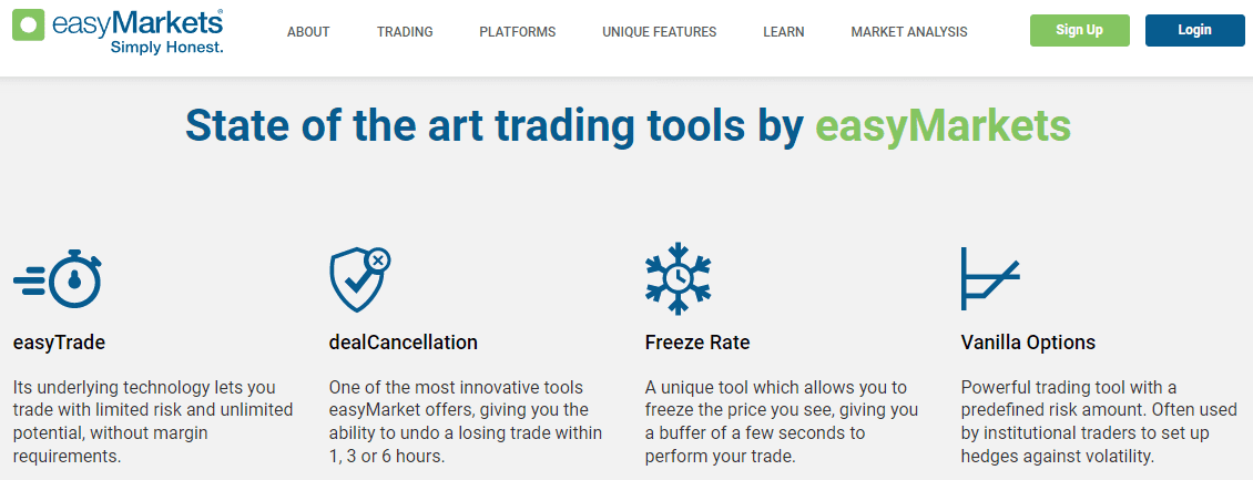 EasyMarkets Review 2024 - From An Expert Trader • Asia Forex Mentor