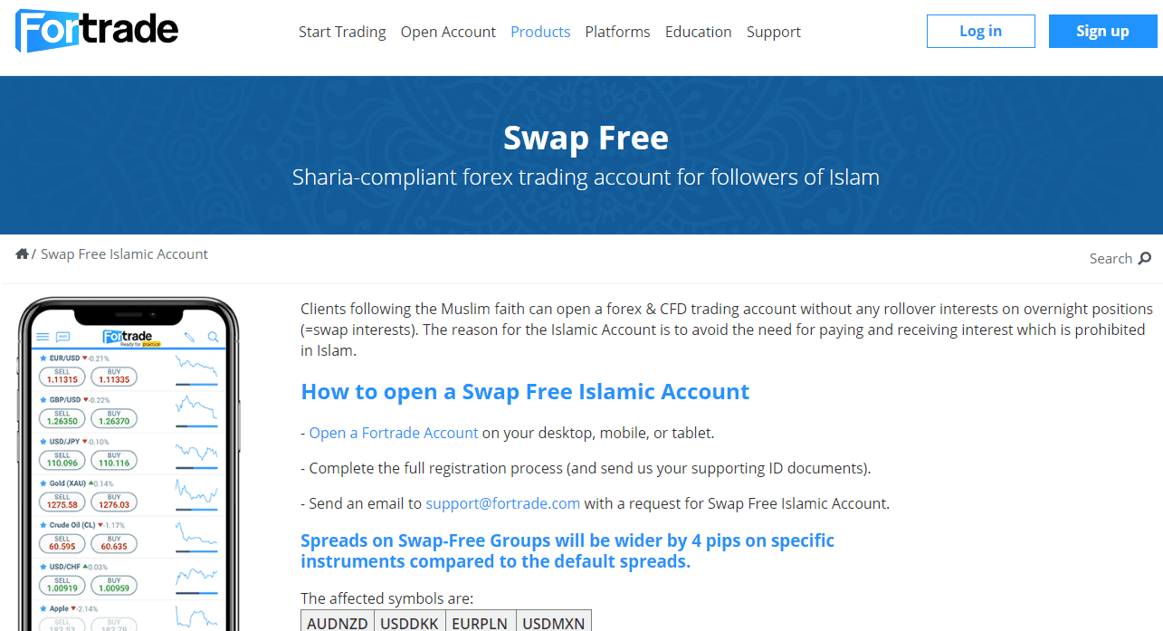 Fortrade Review 2023 – Expert Trader Insights Fortrade Review 2023 ...