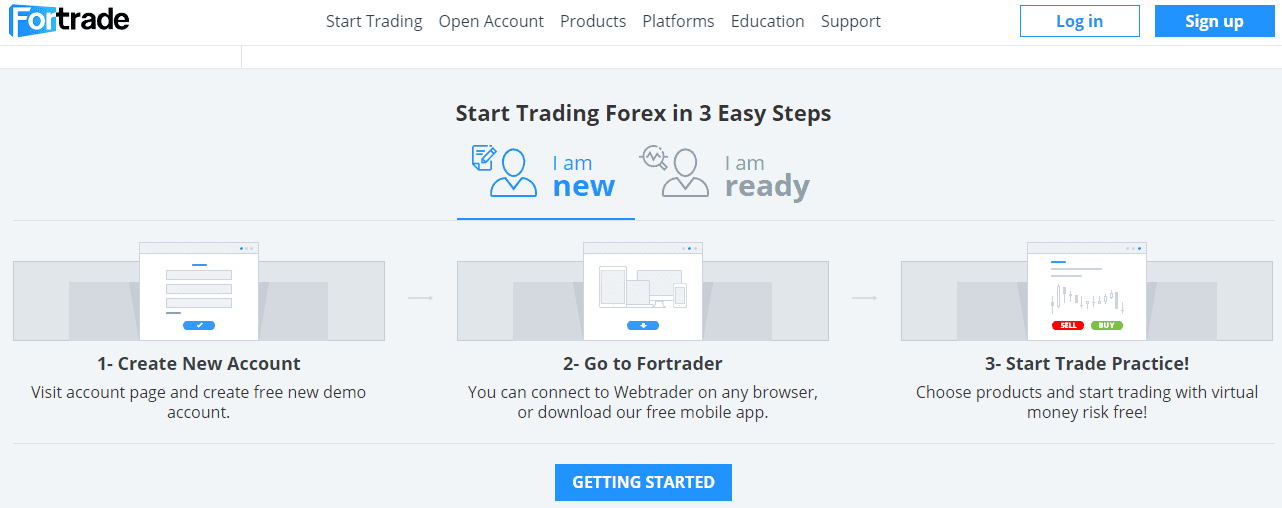 Fortrade Review 2023 – Expert Trader Insights Fortrade Review 2023 ...