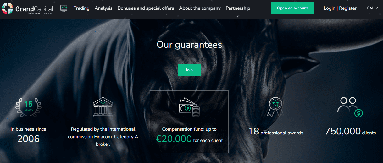 Grand Capital Review 2024 - From An Expert Trader • Asia Forex Mentor