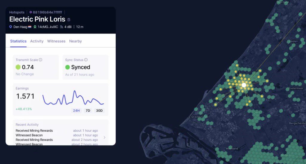 How Does Helium Mining Work? • Asia Forex Mentor