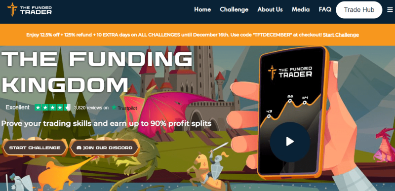 The Funded Trader Review 2023 – Expert Trader Insights The Funded Trader Review 2022 - From An ...