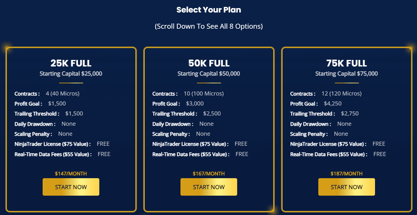 Apex Trader Funding Review 2024 – Expert Trader Insights Apex Trader Funding Review 2023 - From ...