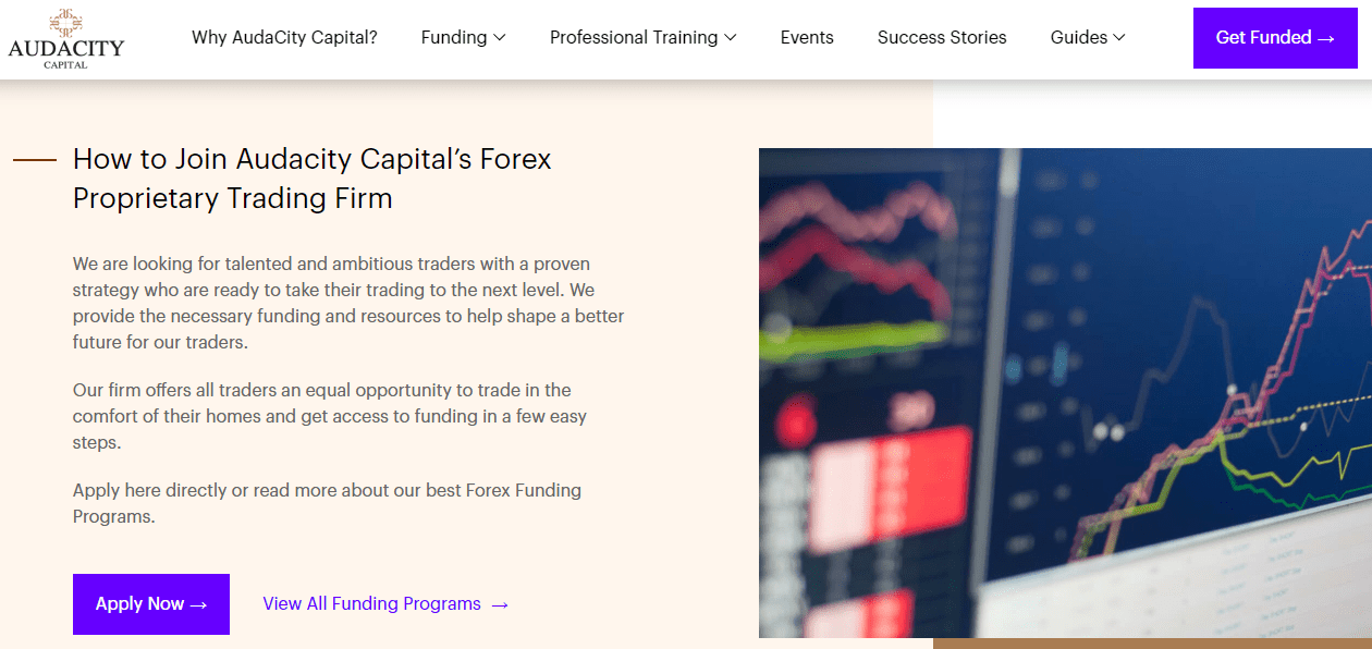 Audacity Capital Review 2023 – Expert Trader Insights Audacity Capital ...