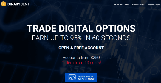 BinaryCent Review 2023 – Expert Trader Insights BinaryCent Review 2023 - From An Expert Trader ...