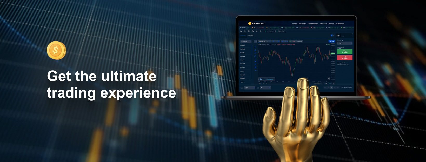 BinaryCent Review 2023 – Expert Trader Insights BinaryCent Review 2023 ...